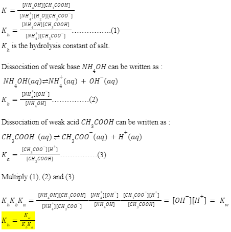Hydrolysis of salt of weak acid & weak base, Hydrolysis Constant | AESL